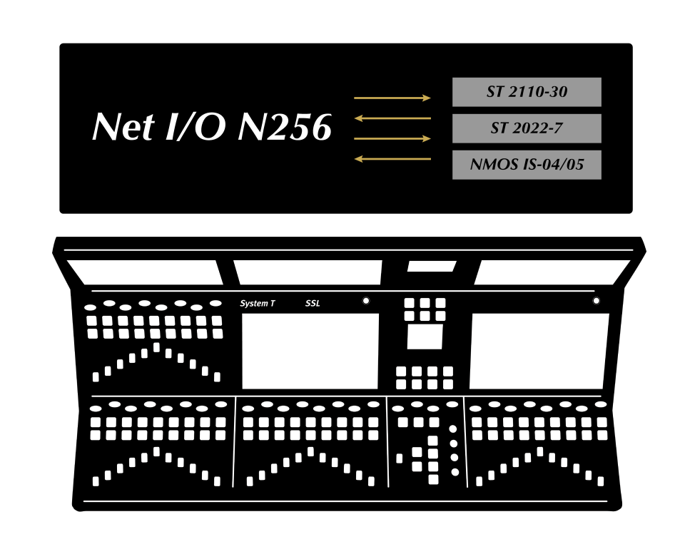 Net I/O N256 | Solid State Logic